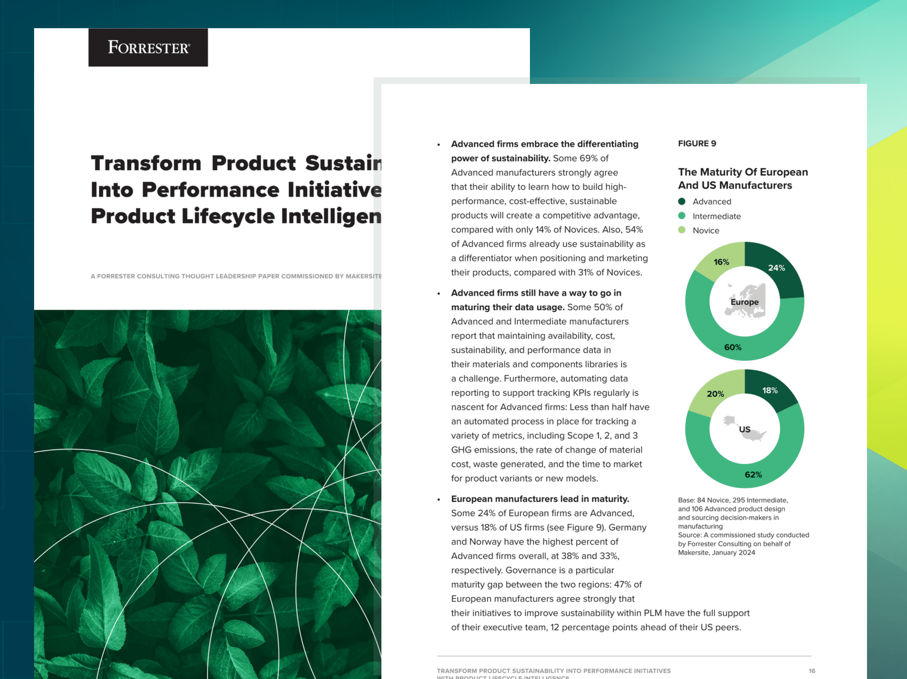 Makersite x Forrester Study | Transform Product Sustainability Into ...